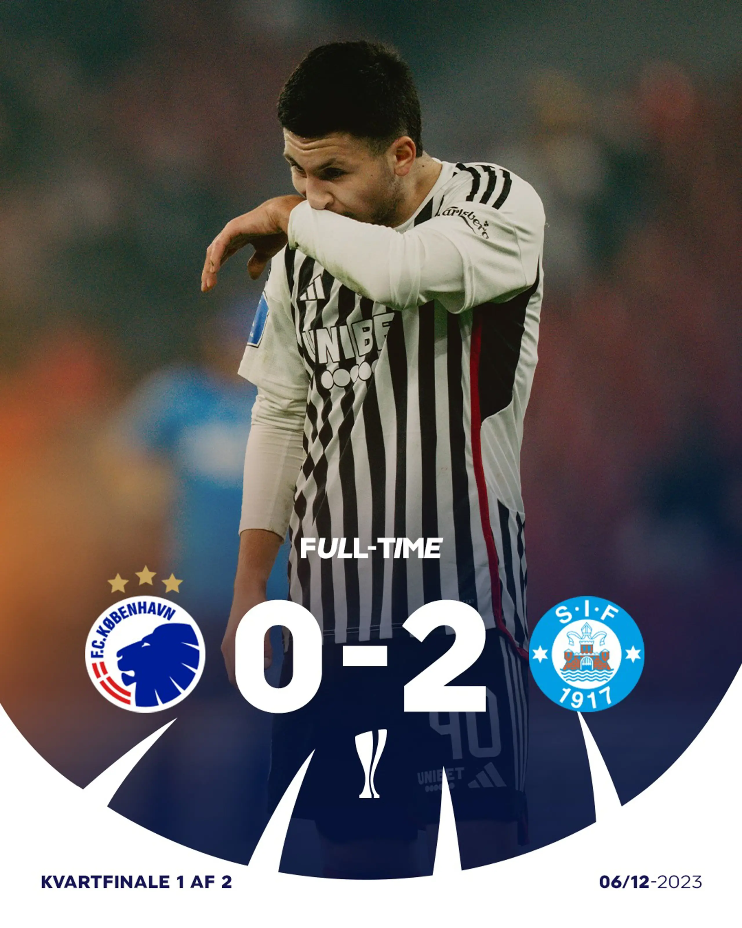 TV.FCK.DK - F.C. Københavns videounivers