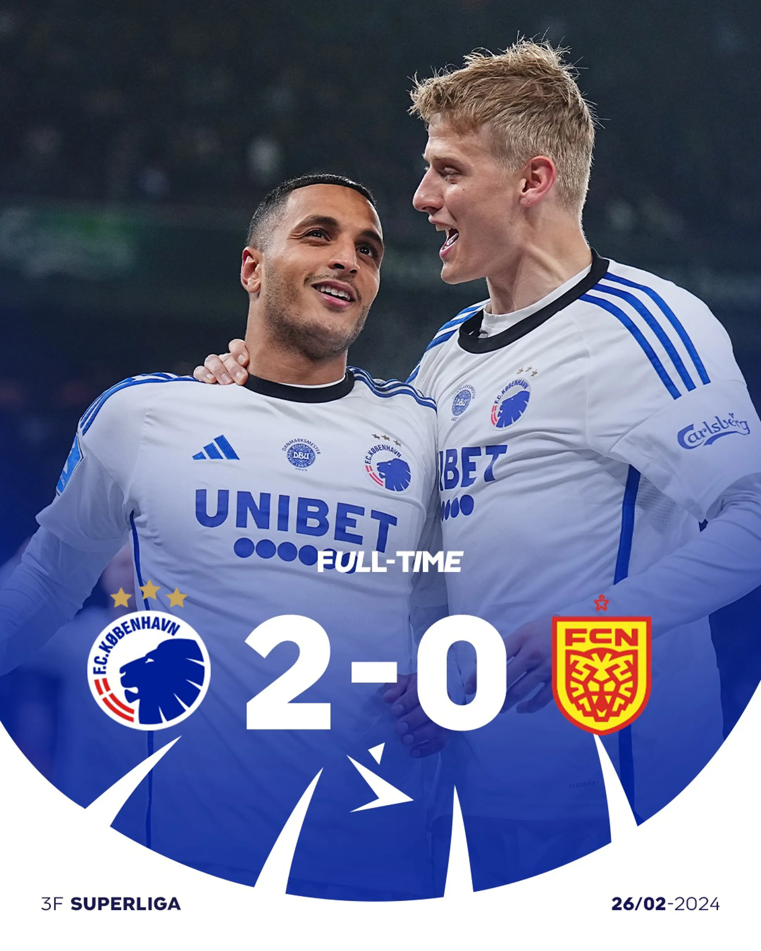 TV.FCK.DK - F.C. Københavns videounivers